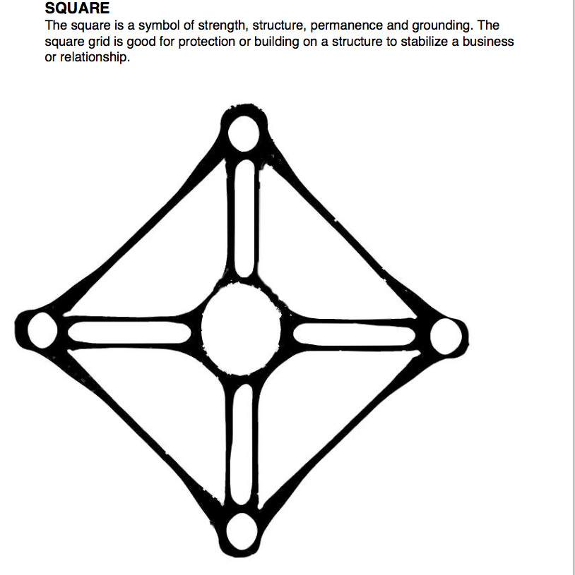 Stone Grids - Clear Sight Aura